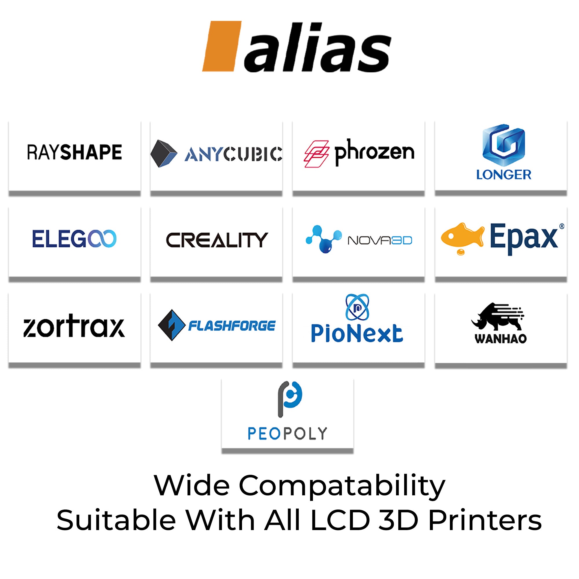 Temp C&B Resin – alias resin